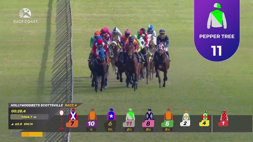 Racing Today - Hollywoodbets Scottsville SA 10 Aug 2025 Race 4